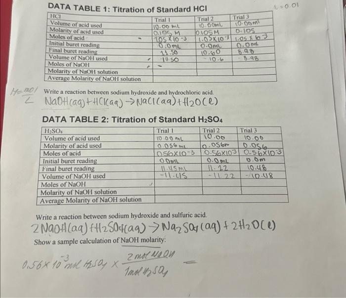 DATA TABLE 1: Titration of Standard HCl Write a | Chegg.com
