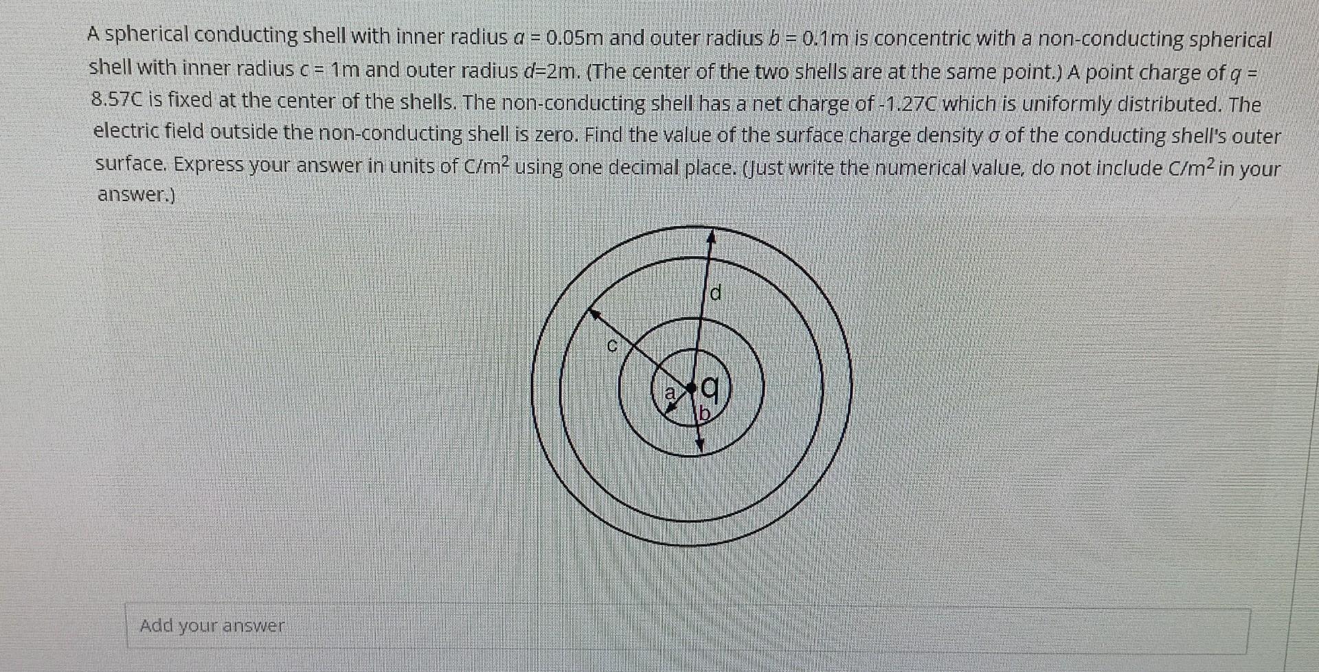 Solved A spherical conducting shell with inner radius a=0.05 | Chegg.com