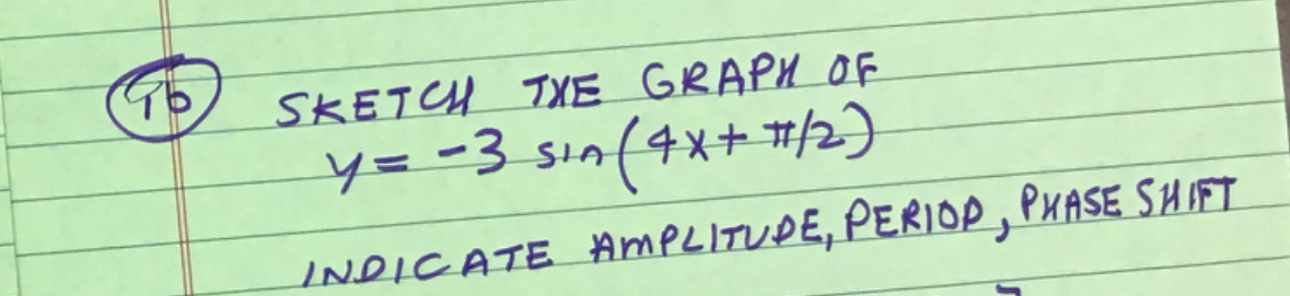 Solved (9b) ﻿SKETCH THE GRAPH OFKETCAy=-3sin(4x+π2)INDICATE | Chegg.com