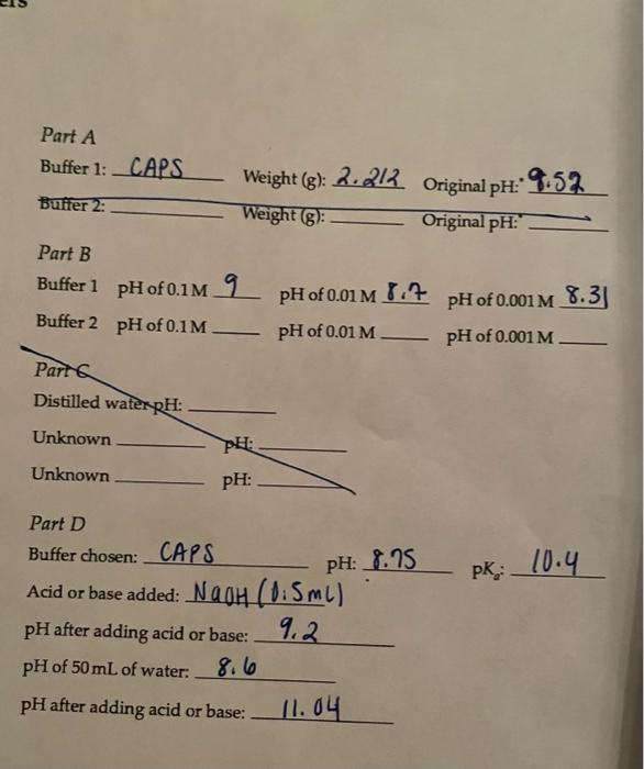 Solved Part A Buffer 1: CAPS Weight (g): 2.212 Original | Chegg.com