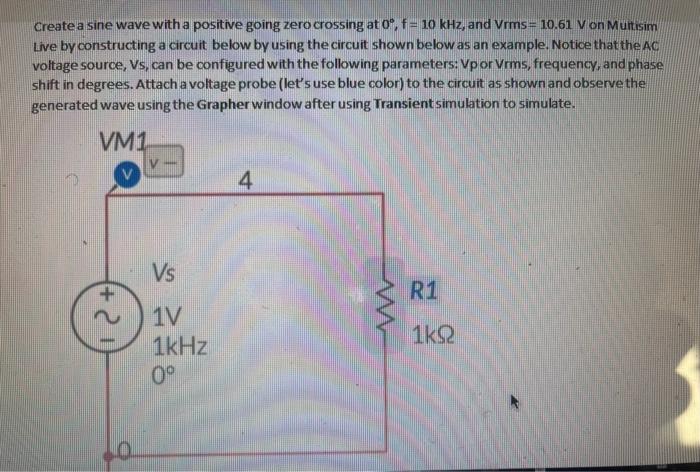 Solved Createa sine wave with a positive going zero crossing | Chegg.com