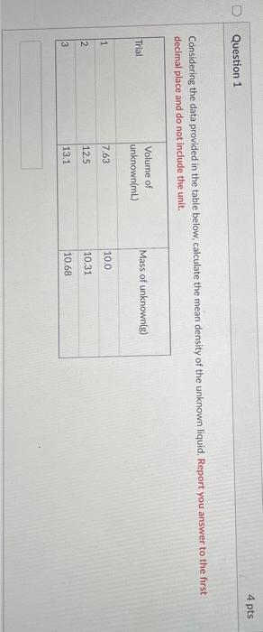 Solved Considering the data provided in the table below, | Chegg.com