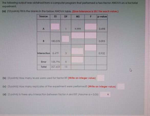 Solved The following output was obtained from a computer | Chegg.com