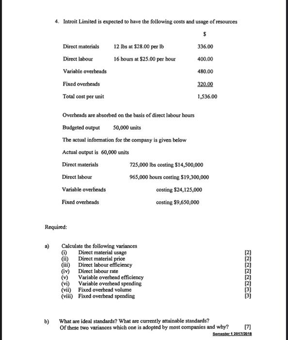 Solved 4. Introit Limited is expected to have the following | Chegg.com