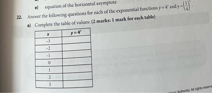 Solved FULL ANSWERS PLEASE22. Answer the following questions | Chegg.com