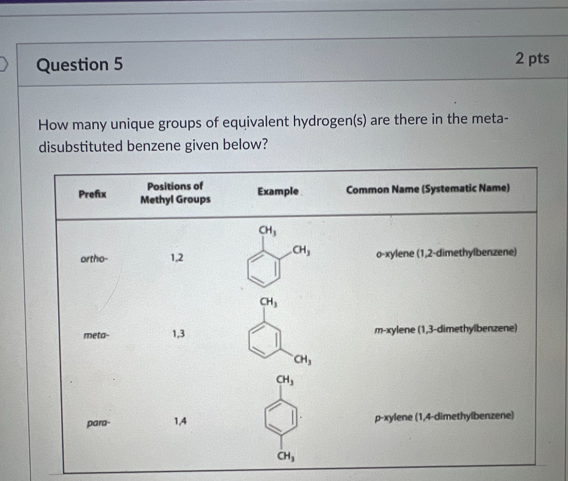 Solved Question 5How many unique groups of equivalent | Chegg.com