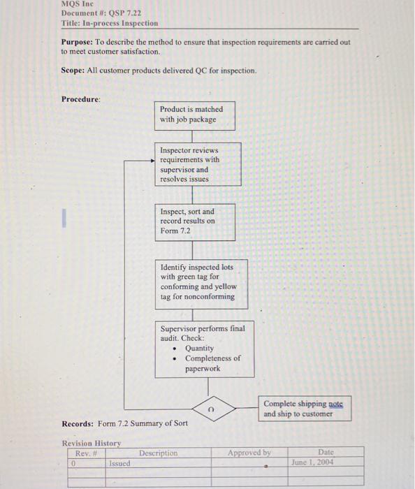 - Review case study materials - In-process inspection | Chegg.com