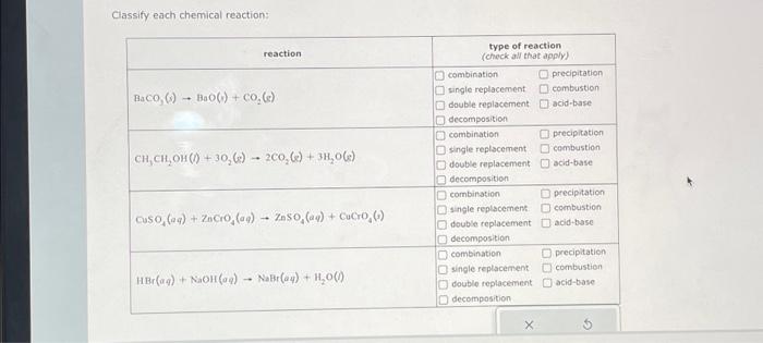 Solved Classify each chemical reaction: reaction BaCO,(s) → | Chegg.com