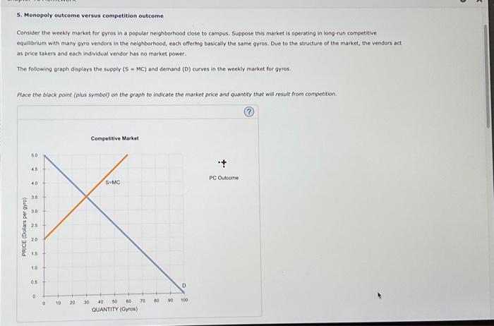 Solved 5. Monopoly outcome versus competition outcome | Chegg.com