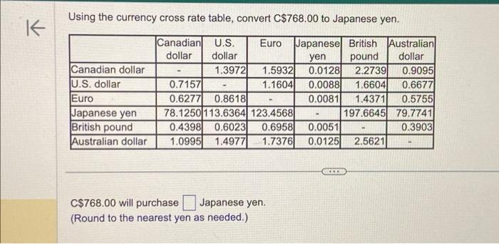 Solved K Using the currency cross rate table, convert | Chegg.com