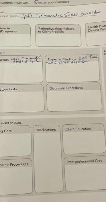 Solved Laboratory Tests depression [ ATIENT-CENTERED CARE | Chegg.com