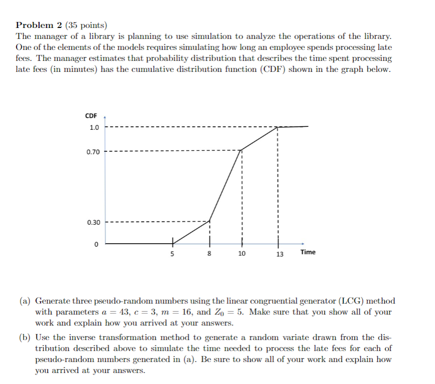 Solved Problem 2 (35 ﻿points)The manager of a library is | Chegg.com