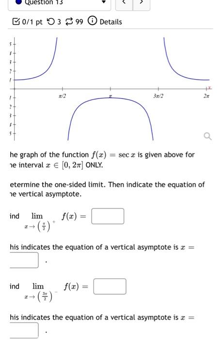Solved he graph of the function f(x)=secx is given above for | Chegg.com