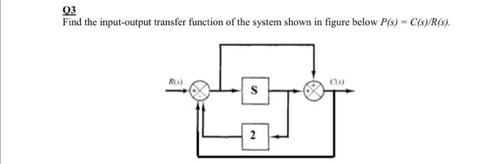 Solved Q3 Find the input-output transfer function of the | Chegg.com