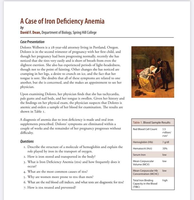 Solved A Case of Iron Deficiency Anemia by David F. Dean, | Chegg.com