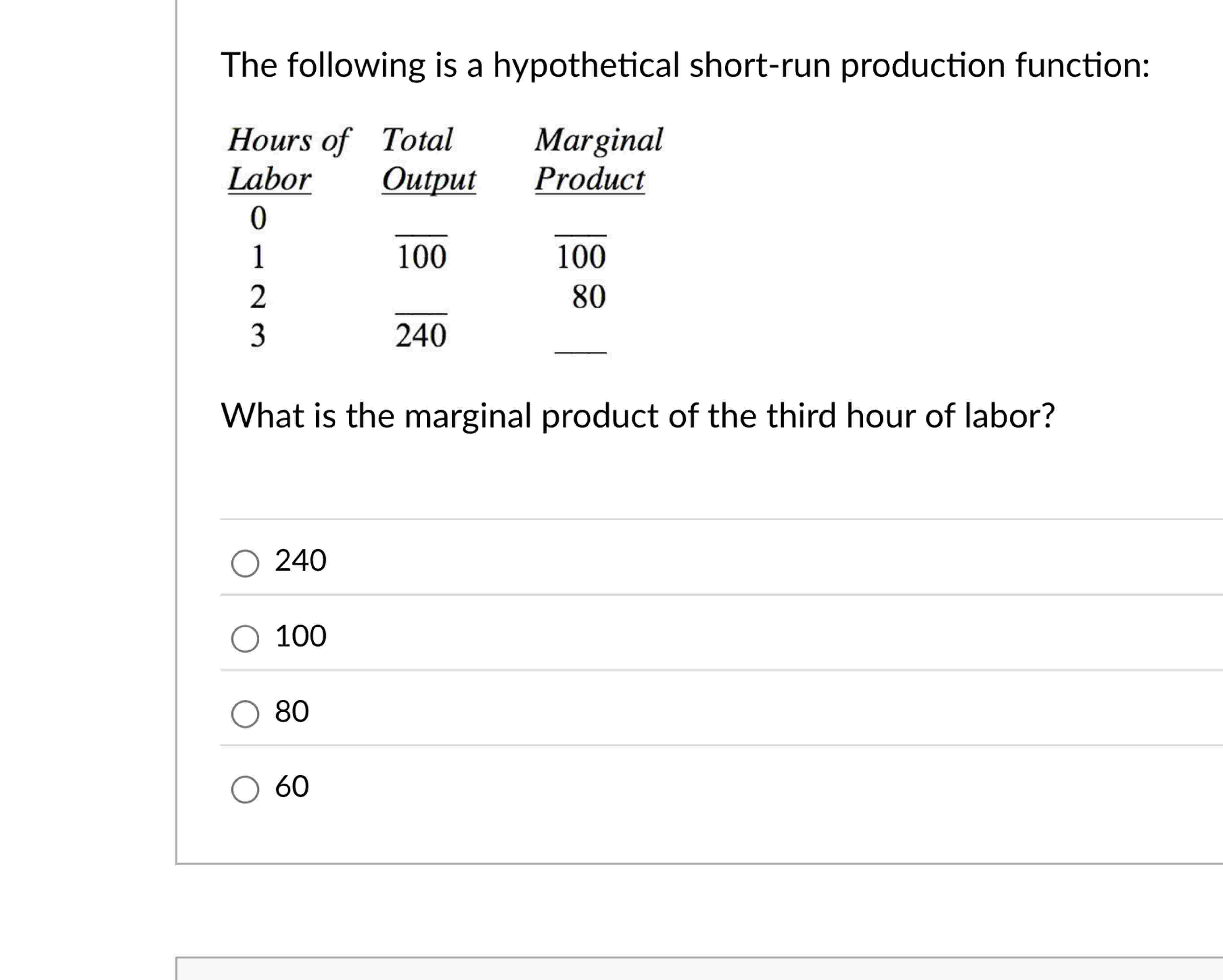 Solved The following is a hypothetical short-run production | Chegg.com