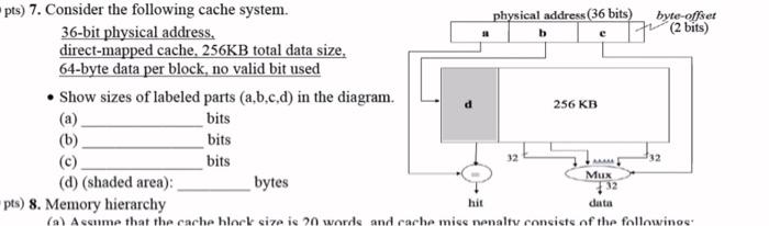 Solved 36-bit physical address. direct-mapped cache, 256 KB | Chegg.com