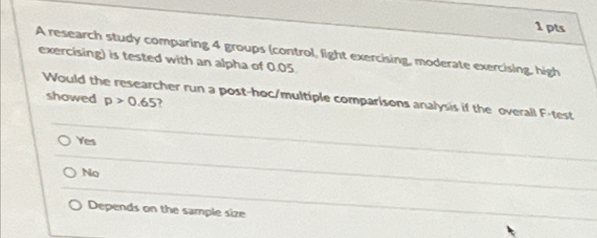 Solved 1 ﻿ptsA research study comparing 4 ﻿groups (control, | Chegg.com