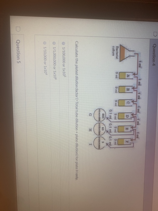 Solved Question 4 1 ml 1 ml mi 1 ml B Bacterial culture 9 ml | Chegg.com