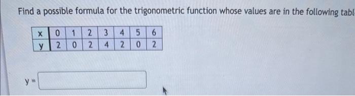 Solved Find a possible formula for the trigonometric | Chegg.com