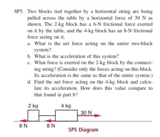 Solved SP5. Two blocks tied together by a horizontal string | Chegg.com