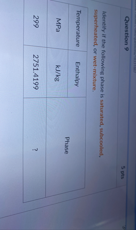 Solved Question 95 ﻿ptsIdentify if the following phase is | Chegg.com