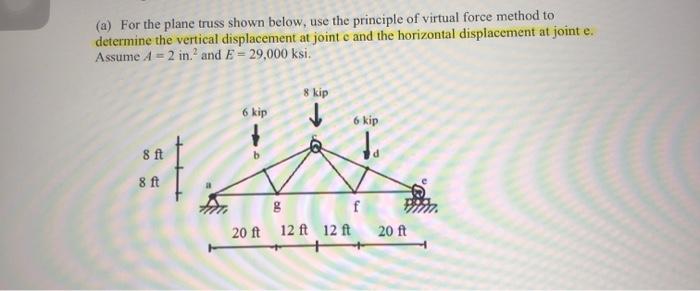 Solved (a) For the plane truss shown below, use the | Chegg.com