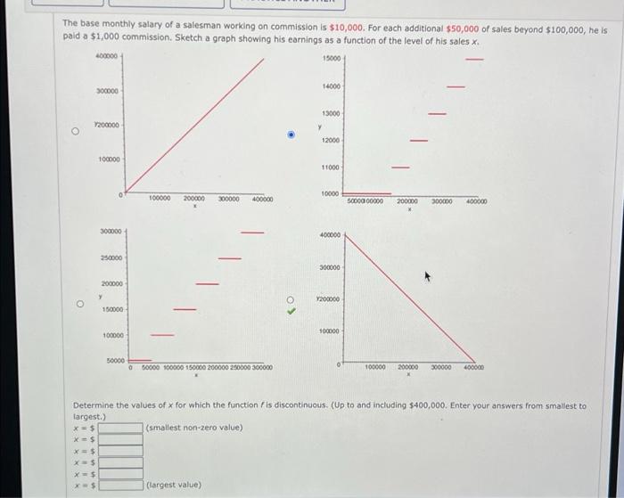 Solved The base monthly salary of a salesman working on | Chegg.com