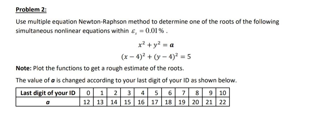 Solved Use Multiple Equation Newton Raphson Method To 