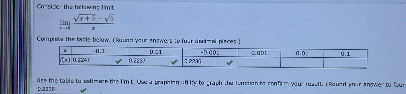 Solved Consider the following limit.limx→0x+52-52xComplete | Chegg.com