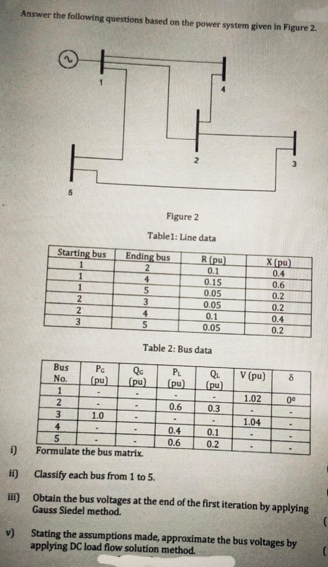 Solved Answer the following questions based on the power | Chegg.com