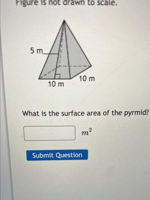 Solved Figure is not drawn to scale. What is the surface of | Chegg.com