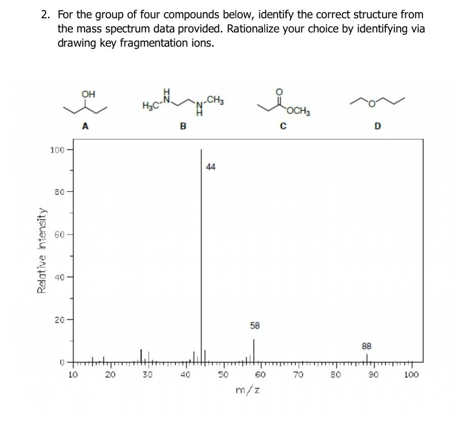 Solved 2. For the group of four compounds below, identify | Chegg.com