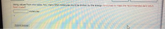 Solved Using values from this table, how many DNA molecules | Chegg.com