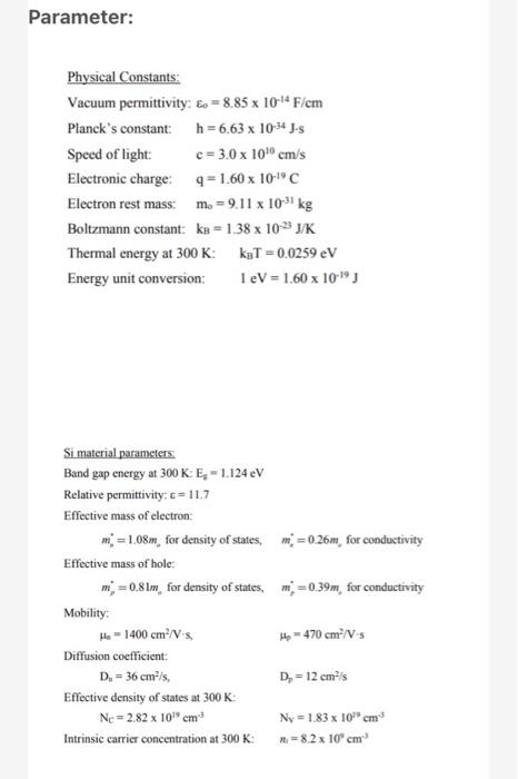 Solved Parameter: Physical Constants: Vacuum permittivity: | Chegg.com