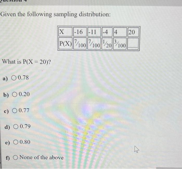 Solved Given the following sampling distribution: What is | Chegg.com
