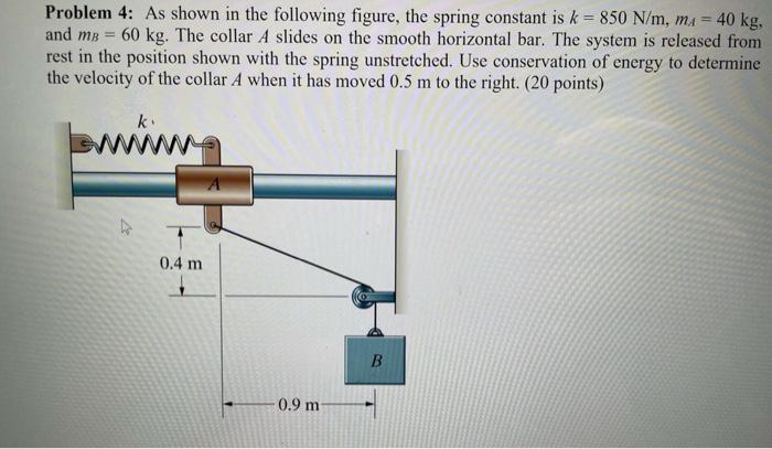 Solved Problem 4: As shown in the following figure, the | Chegg.com