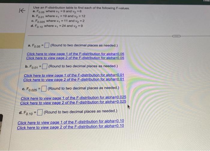 Solved Use an F-distribution table to find each of the | Chegg.com