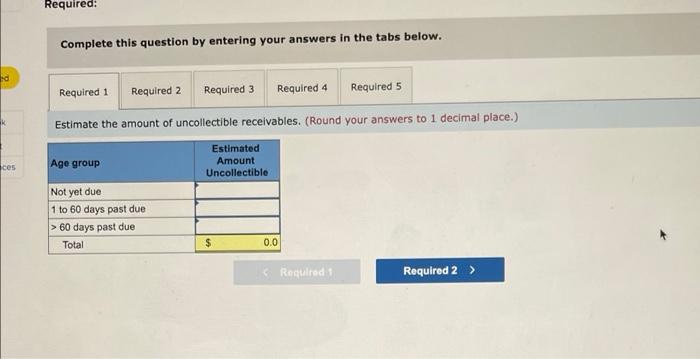 Solved Tableau Dashboard Activity 5-1 Account for | Chegg.com
