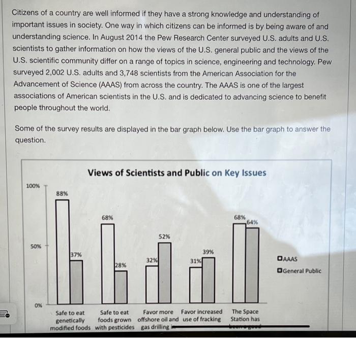 Solved Citizens of a country are well informed if they have | Chegg.com