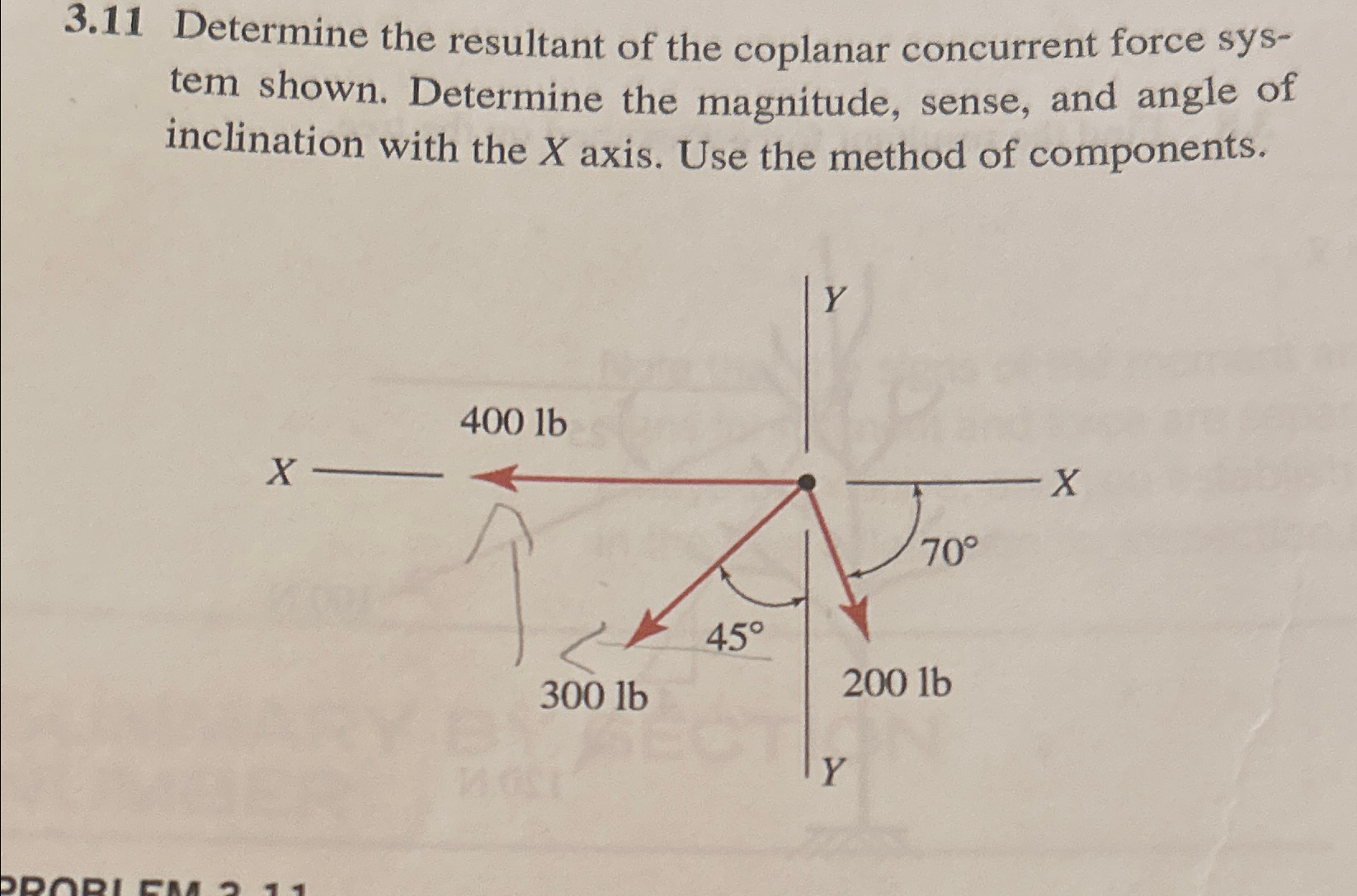 Solved 3 11 ﻿determine The Resultant Of The Coplanar