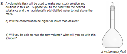 Solved A volumetric flask will be used to make your stock | Chegg.com