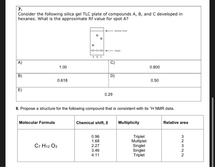 Solved 7. Consider the following silica gel TLC plate of | Chegg.com