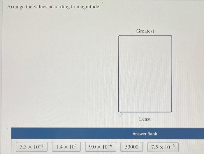 Solved Arrange the values according to magnitude. | Chegg.com