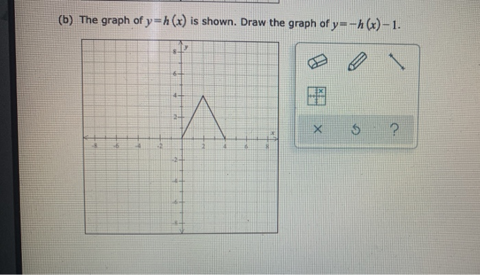 Solved (b) The graph of y=h(x) is shown. Draw the graph of | Chegg.com