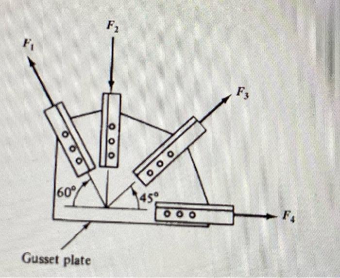 Solved Break down problem into x and y components and use | Chegg.com