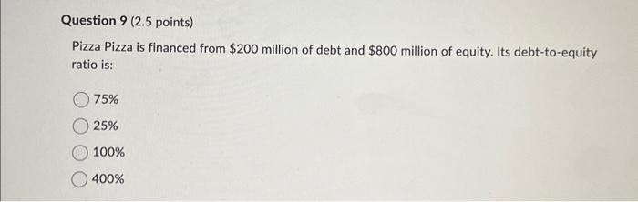 Solved Pizza Pizza is financed from $200 million of debt and | Chegg.com