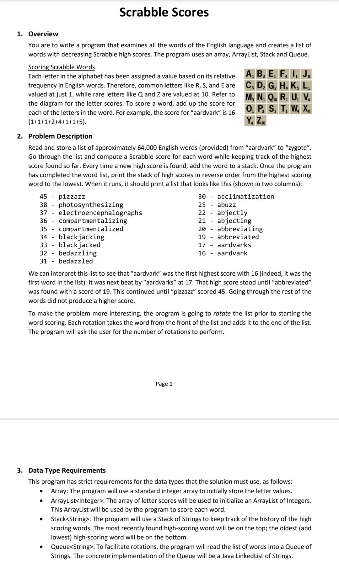 Scrabble Scores 1. Overview You are to write a | Chegg.com