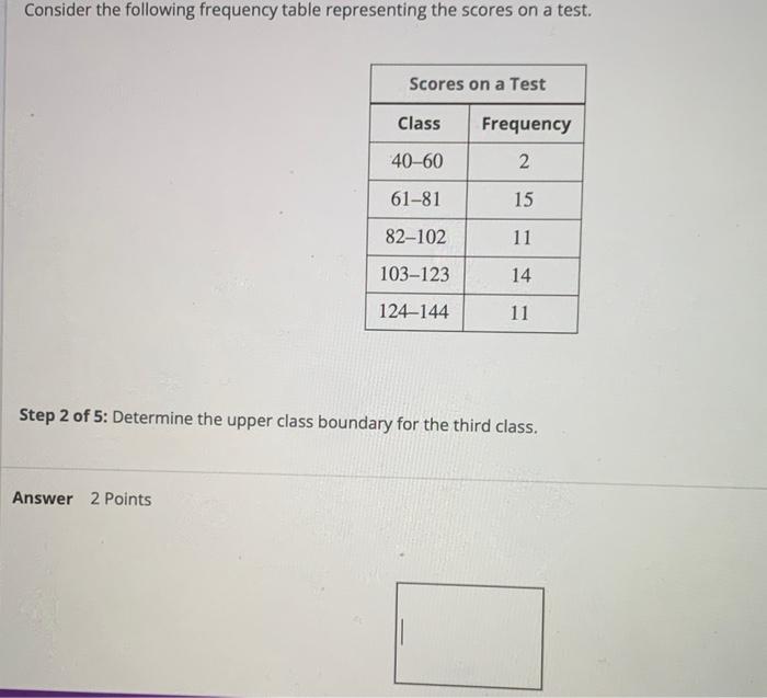 Solved Determine the frequency of each class in the table | Chegg.com