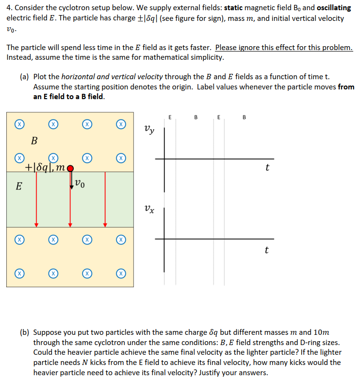 (b) ﻿Suppose you put two particles with the same | Chegg.com